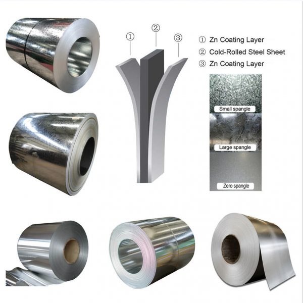 G90 Z275 Galvanized Coating Corrugated Metal Carbon Steel | Ppgi ...
